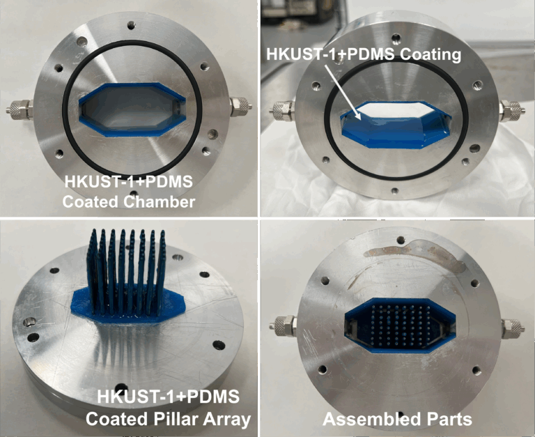 Gas sensing module at ppb – Miso